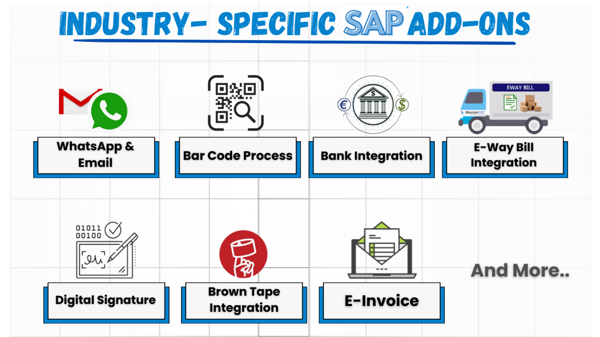 IT Accurate - Best Training Institute
